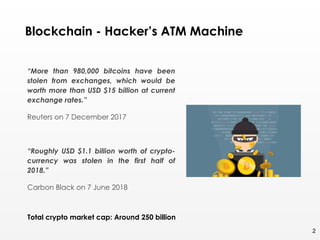 Brief Introduction to Blockchain Security | PPT