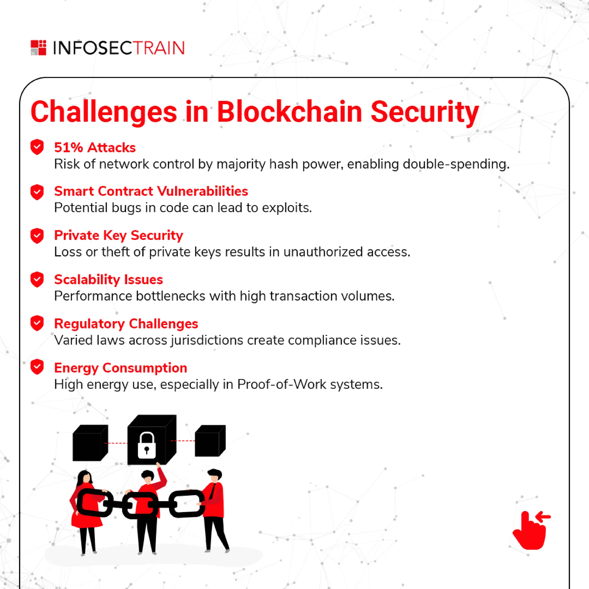 Blockchain Security: Application and Challenges .pdf