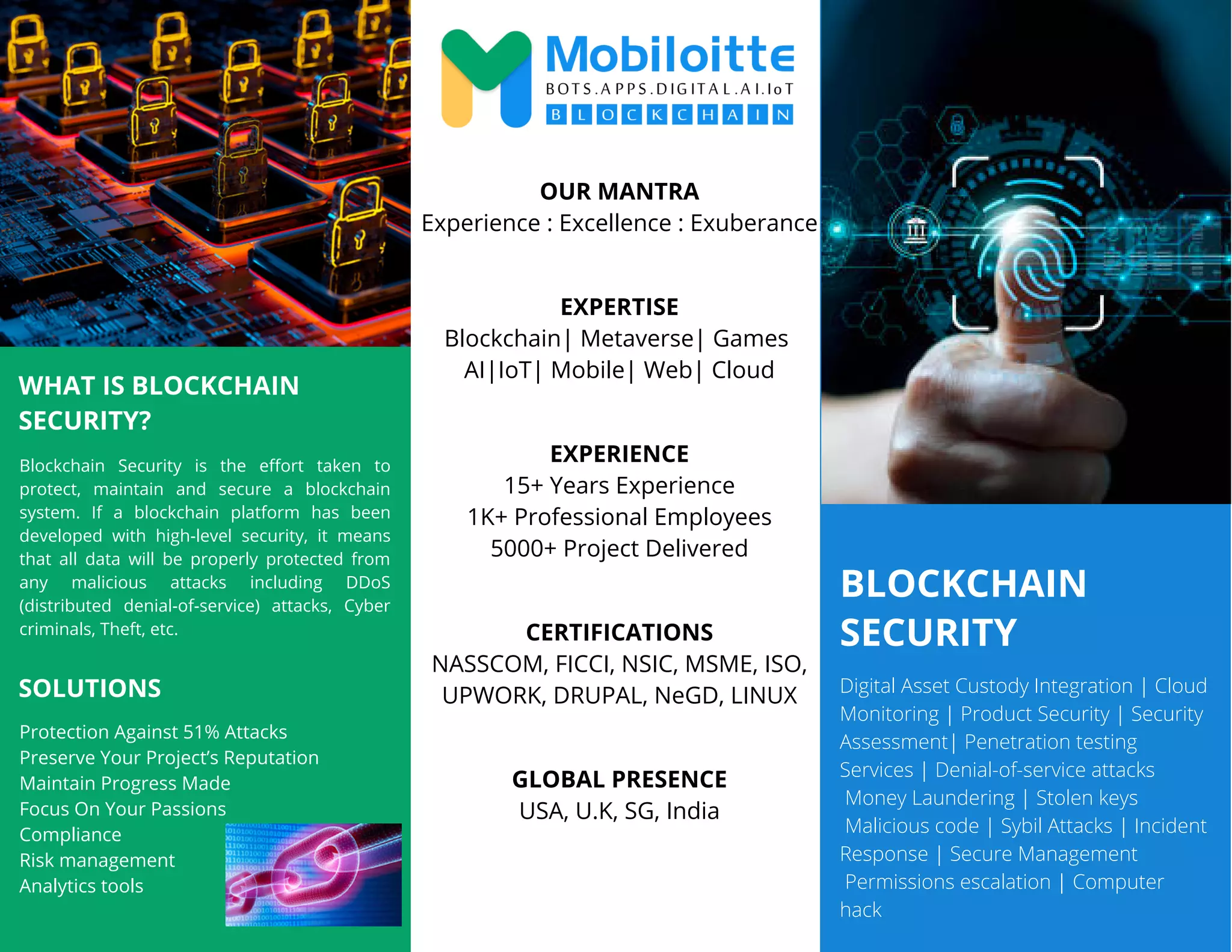 Blockchain Security Service | PPT