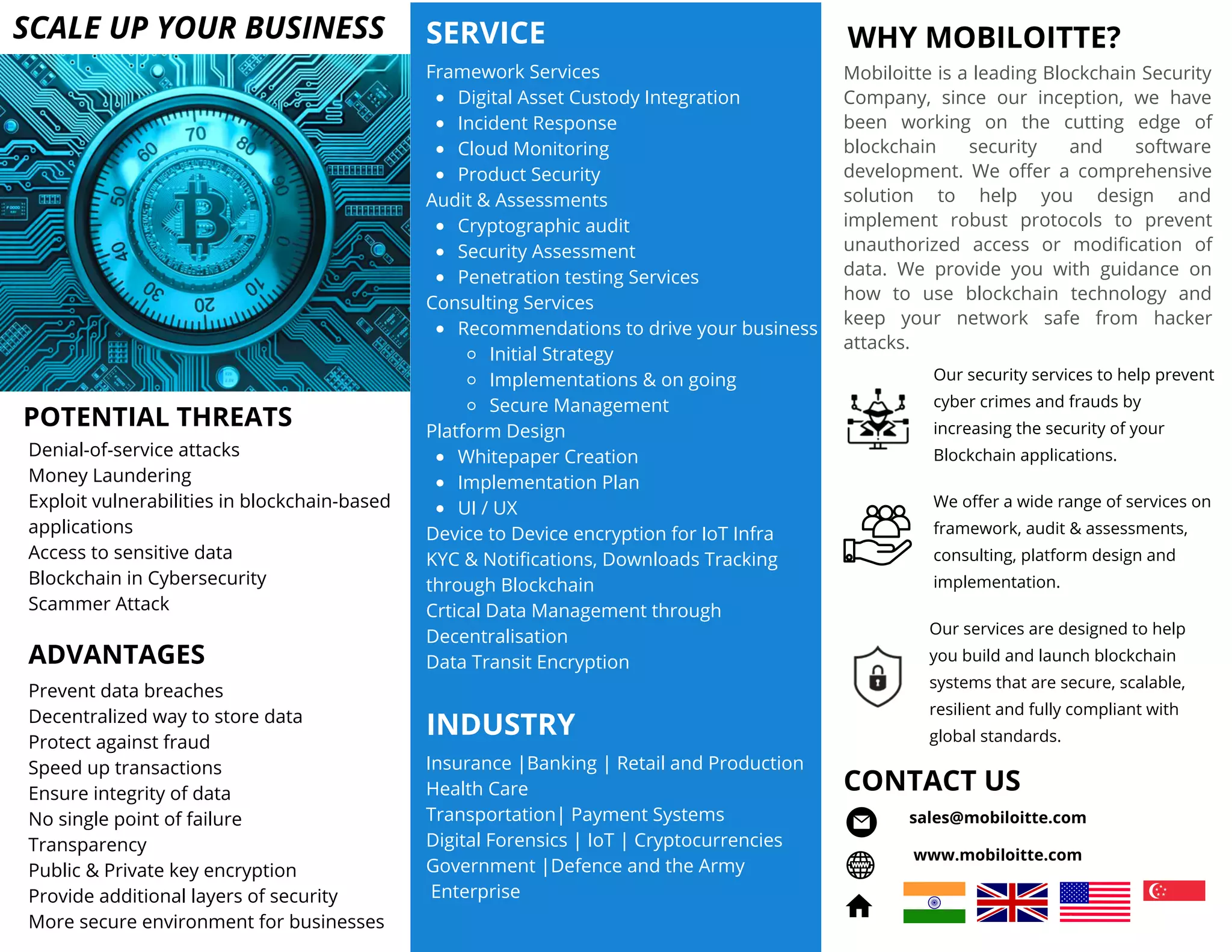 Blockchain Security Service | PPT