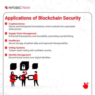 Blockchain Security Applications and Challenges.pdf