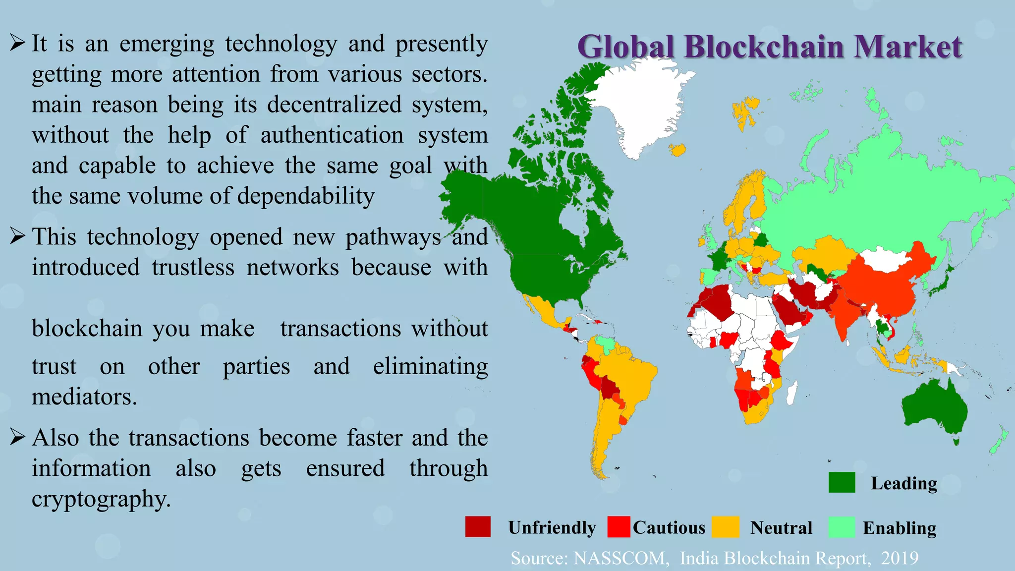 Applications of Block Chain Technology in Agriculture | PPTX