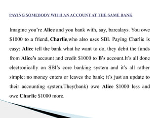 Blockchain Technology | PPT