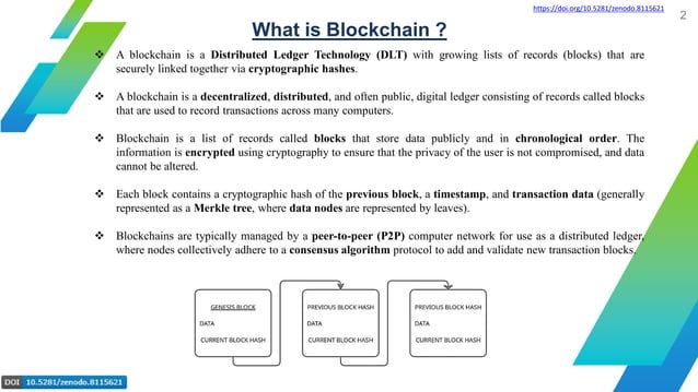 Blockchain's Inner Mechanisms: Brief Overview on Hashing, Encryption ...