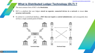 Blockchain's Inner Mechanisms: Brief Overview on Hashing, Encryption, PoW, PoS, NFT, IoT, Cyber ...