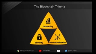 Blockchain Slides | PPTX