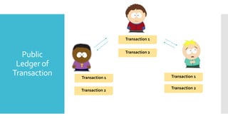 Blockchain smart cities | PPTX