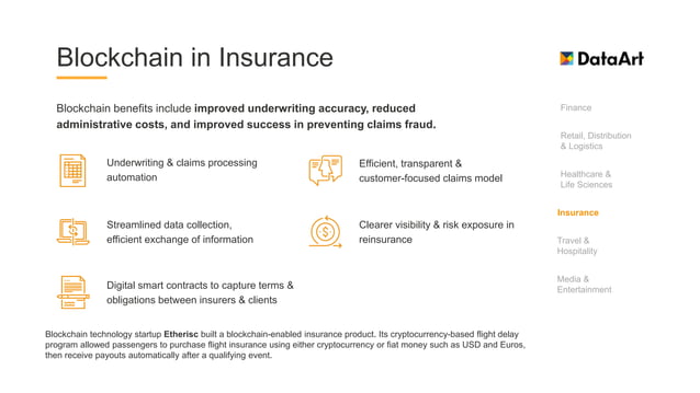 Blockchain Trends & Business Cases | PPT