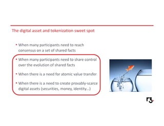 Blockchain's Third Wave: Tokenization, Payments, and Atomic Settlement ...