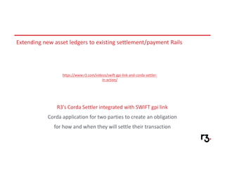 Blockchain's Third Wave: Tokenization, Payments, and Atomic Settlement ...