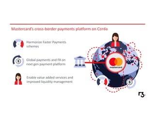 Blockchain's Third Wave: Tokenization, Payments, and Atomic Settlement ...