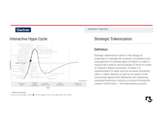 Blockchain's Third Wave: Tokenization, Payments, and Atomic Settlement ...