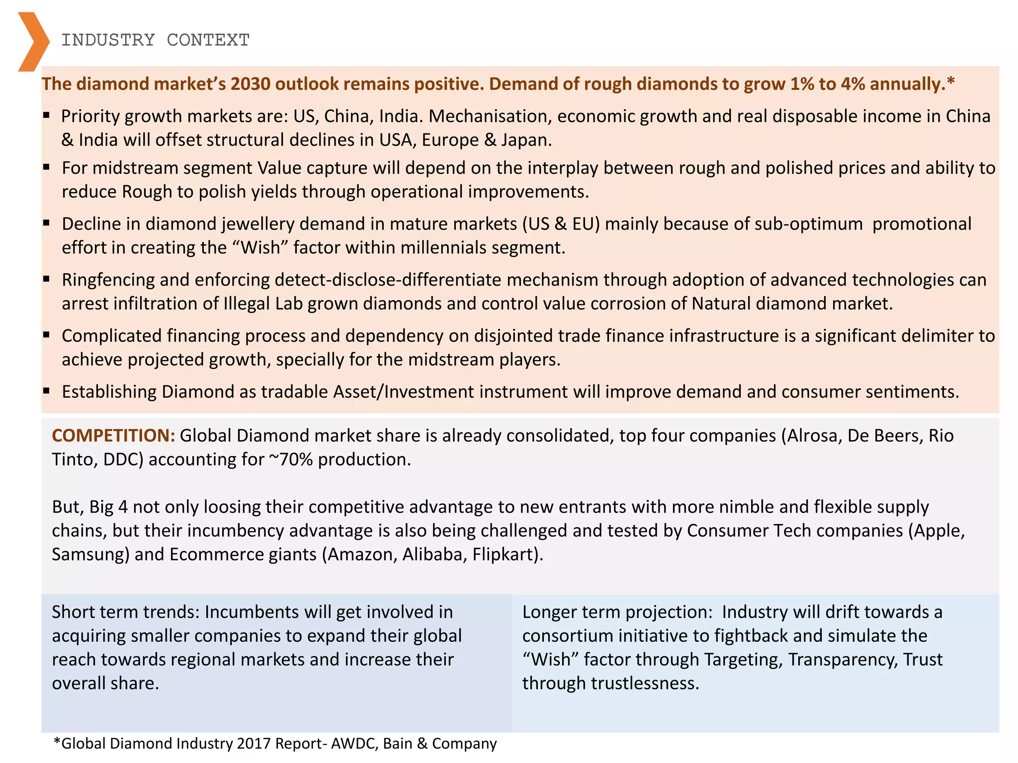 Point of View: Improving Luxury Product Value chain using Blockchain ...