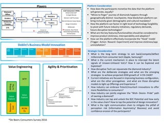 Point of View: Improving Luxury Product Value chain using Blockchain ...