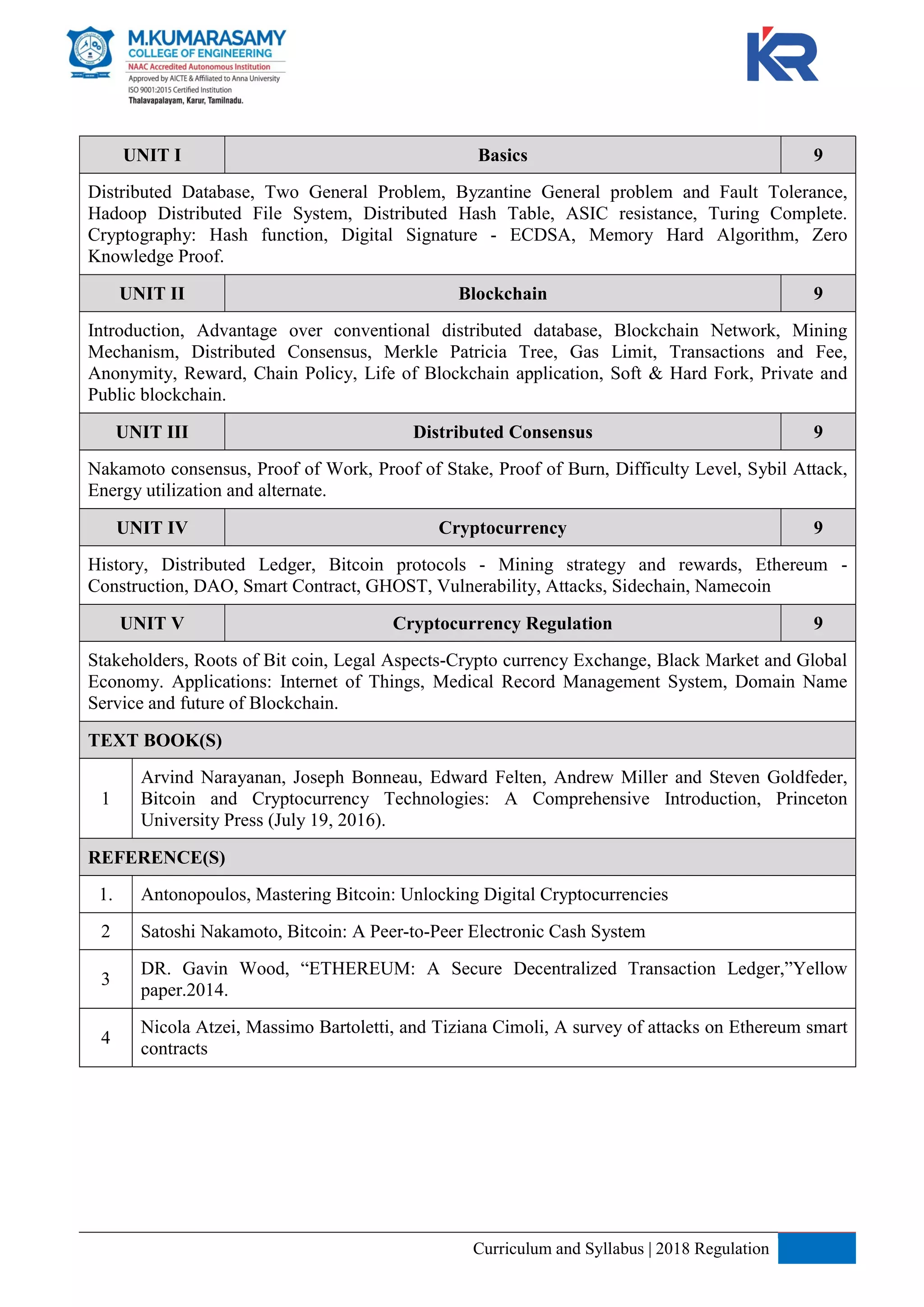BLOCK CHAIN SYLLABUS.pdf