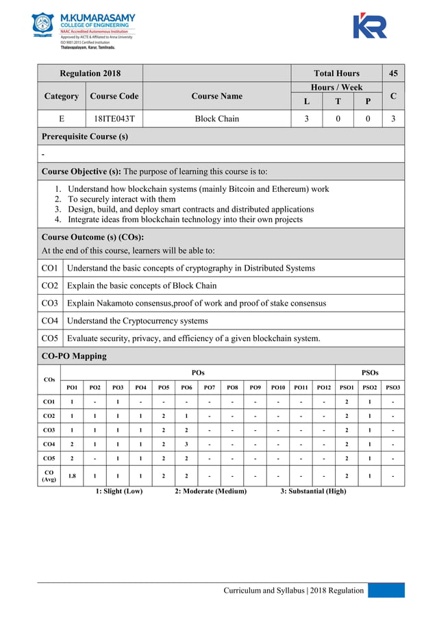 BLOCK CHAIN SYLLABUS.pdf