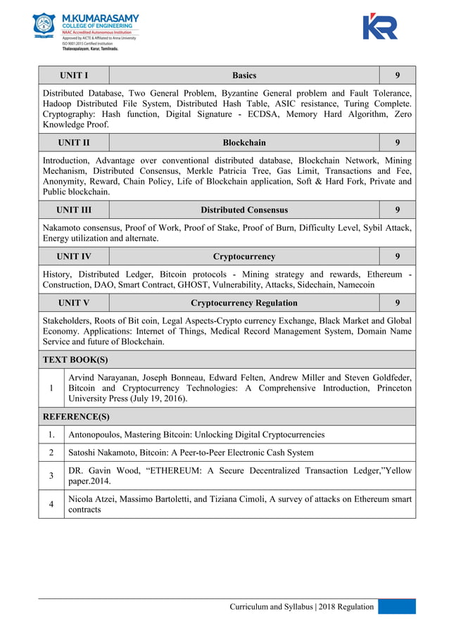 BLOCK CHAIN SYLLABUS.pdf