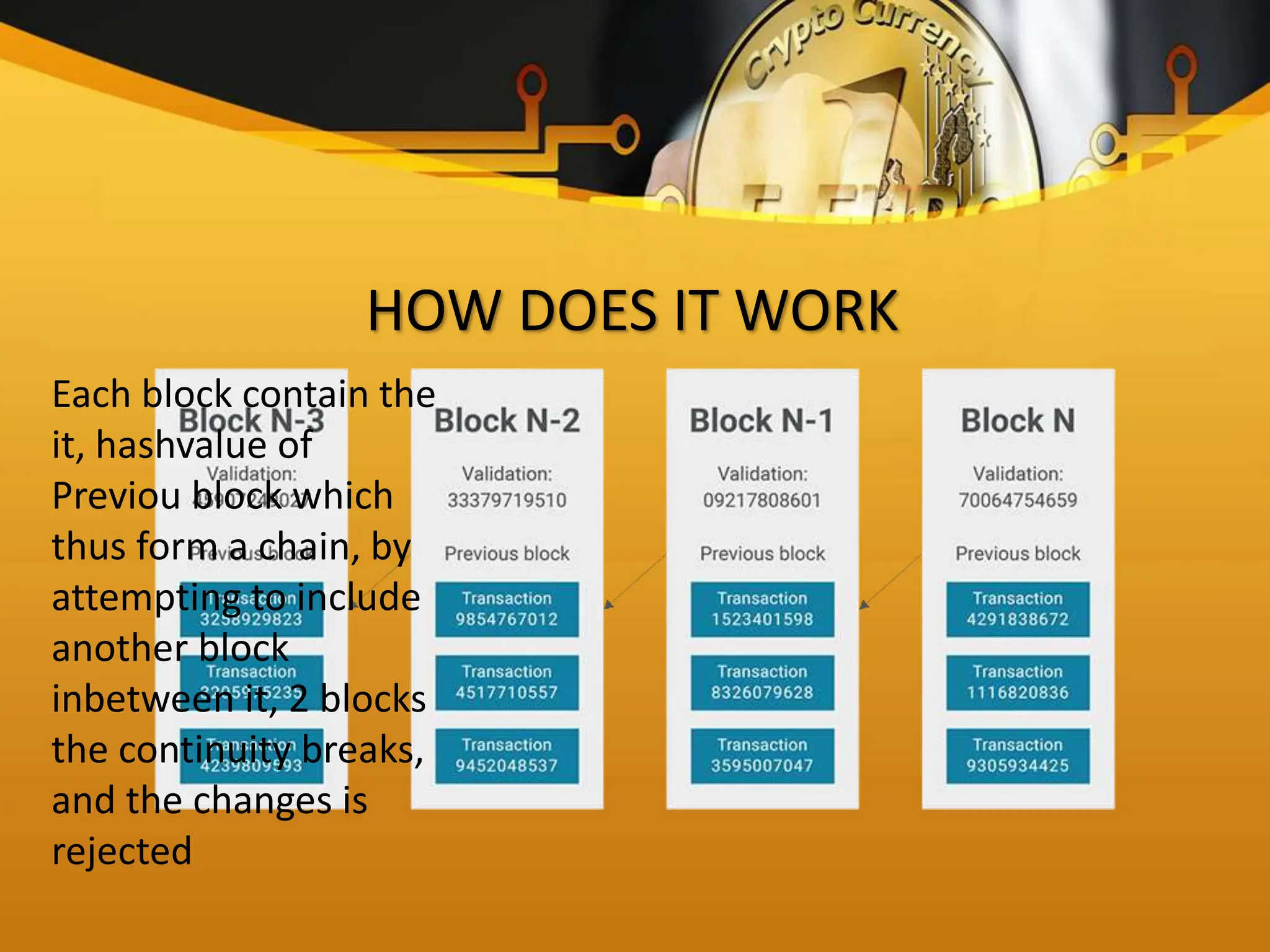 BLOCK CHAIN sympo.pptx