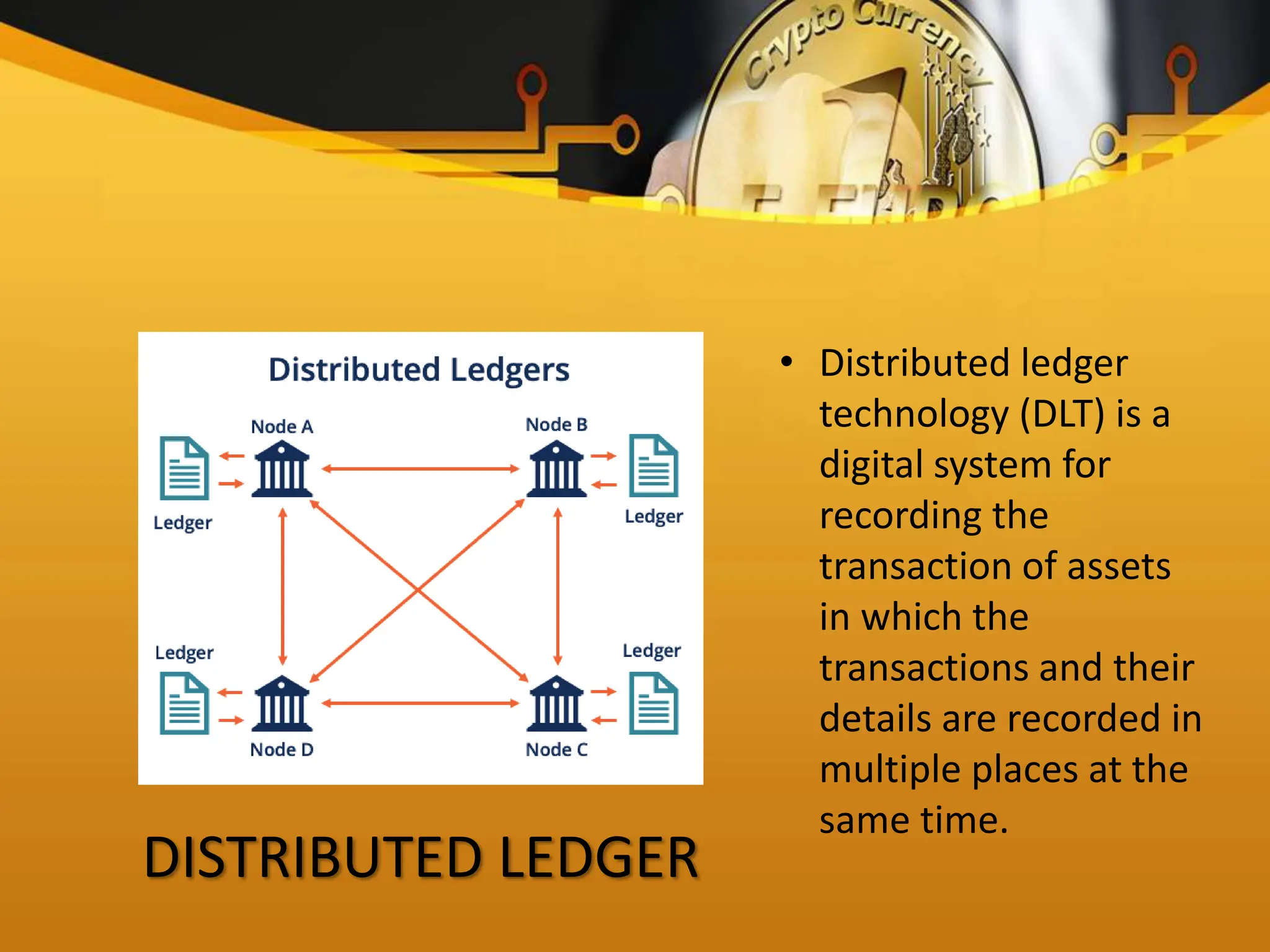 BLOCK CHAIN sympo.pptx