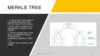 Blockchain Tech by Iqbal Matheen.pptx