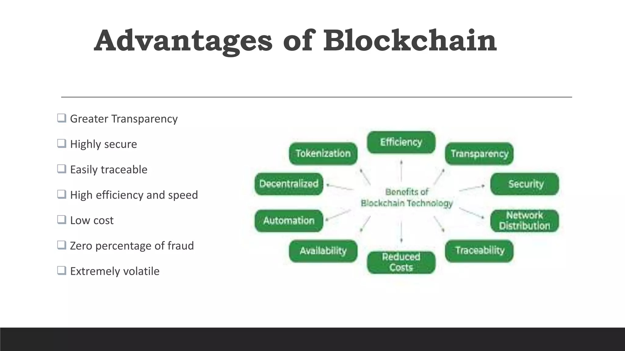Blockchain Technology-1.pptx