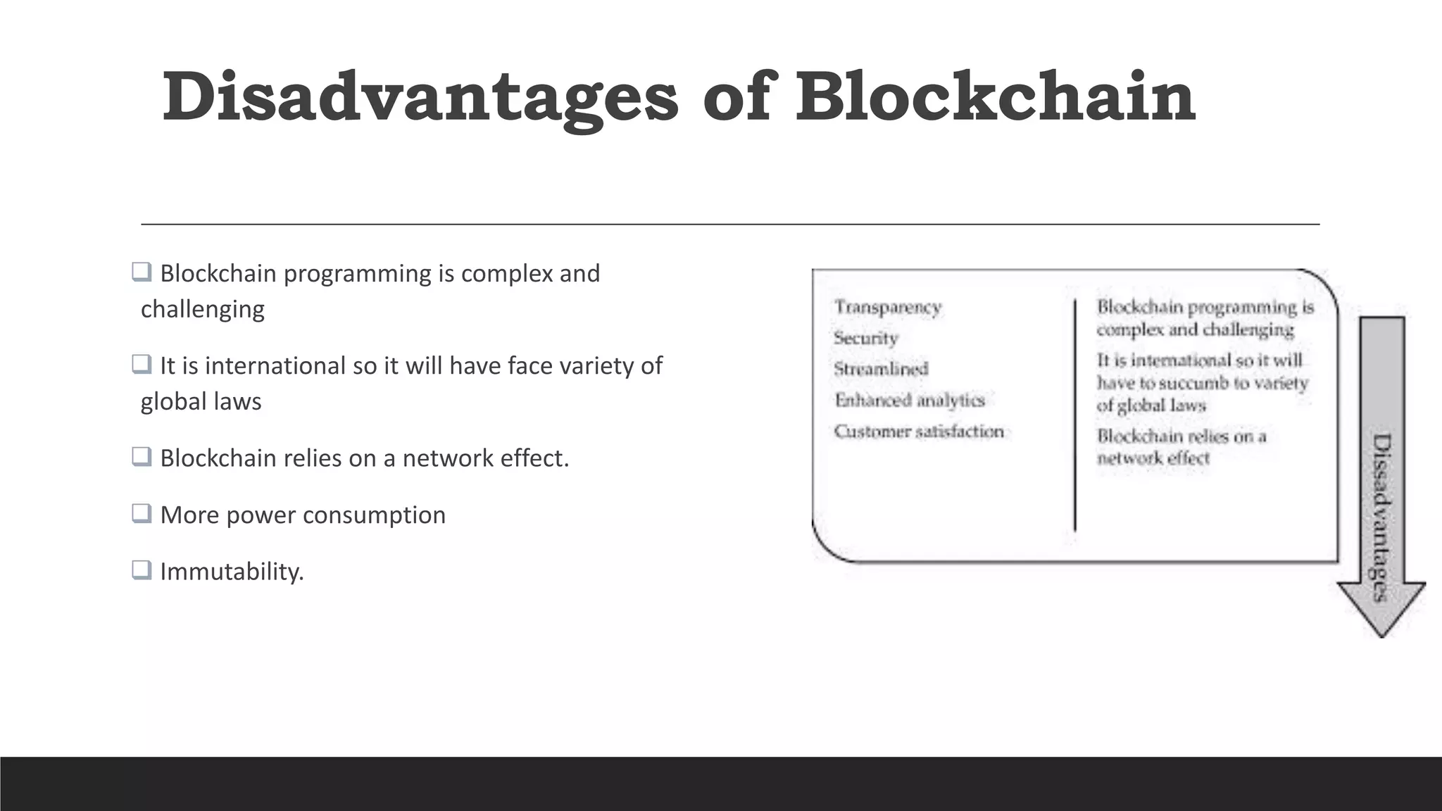 Blockchain Technology-1.pptx