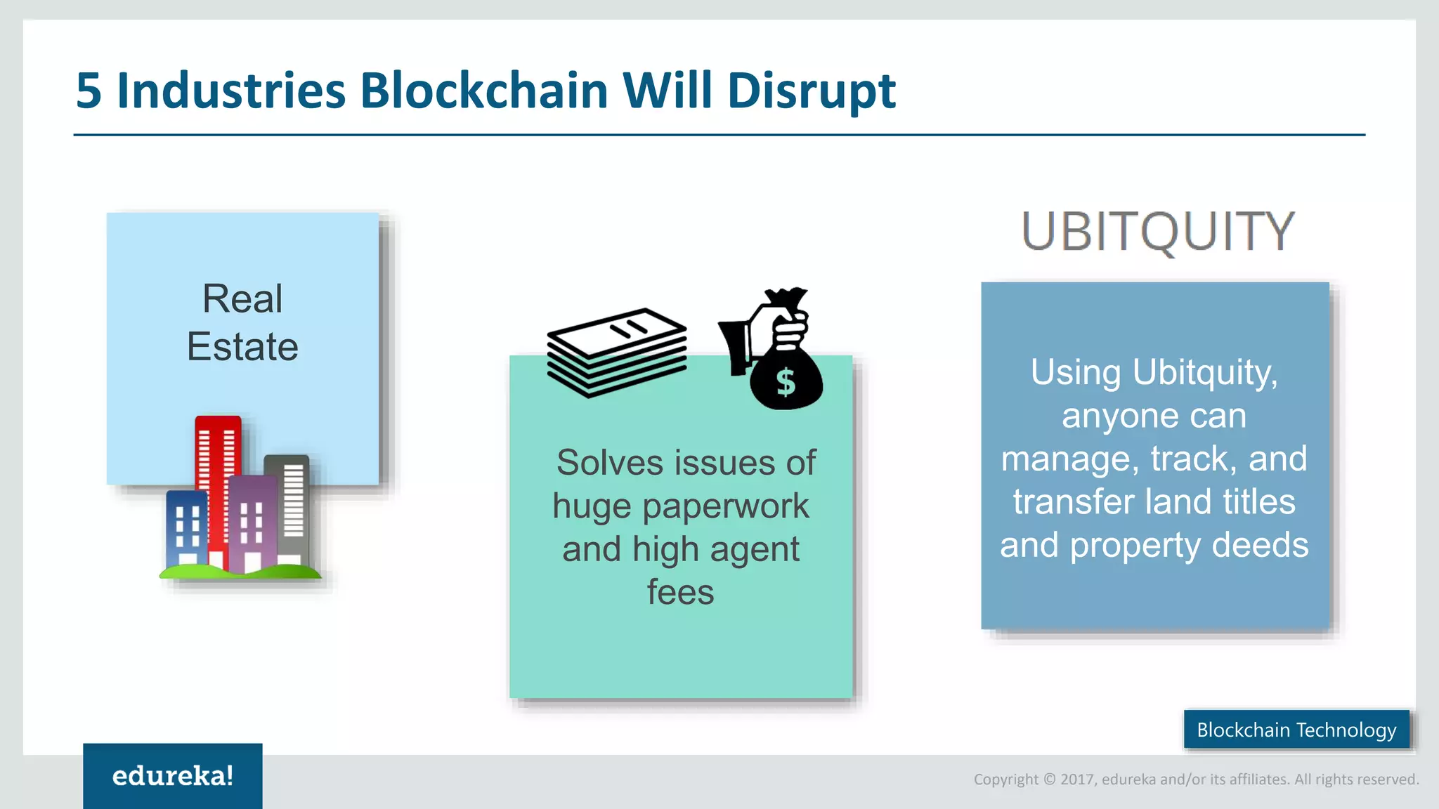 Blockchain Technology | Blockchain Technology Explained | Edureka | PDF