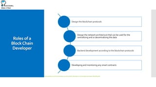 Block chain technology | PPT