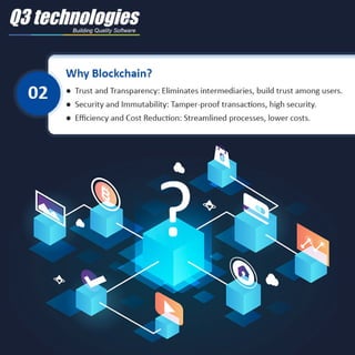 Blockchain technology: A groundbreaking innovation revolutionizing industries | PDF | Technology ...