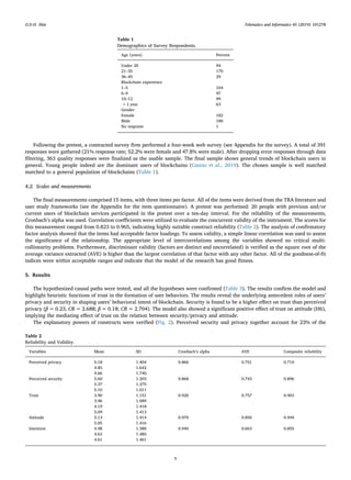 Blockchain technology main | PDF