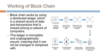 Blockchain technology (1).pptx