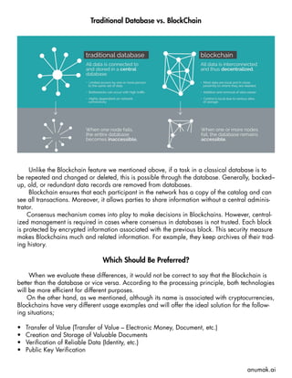 Blockchain Technology And Traditional Databases | PDF