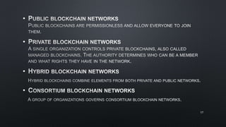 Blockchain technology EC075-3.pptx