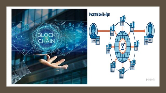 Blockchain Technology Explained | PPT