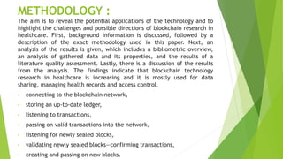 BLOCKCHAIN TECHNOLOGY final.pptx