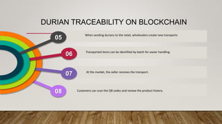 Blockchain Technology in Global Halal Market : The Case of TE-Food | PPTX