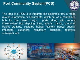 Block chain technology in pcs | PPTX