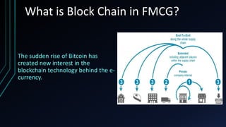Block Chain Technology in Supply Chain for FMCG | PPTX