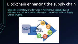 Block Chain Technology in Supply Chain for FMCG | PPTX