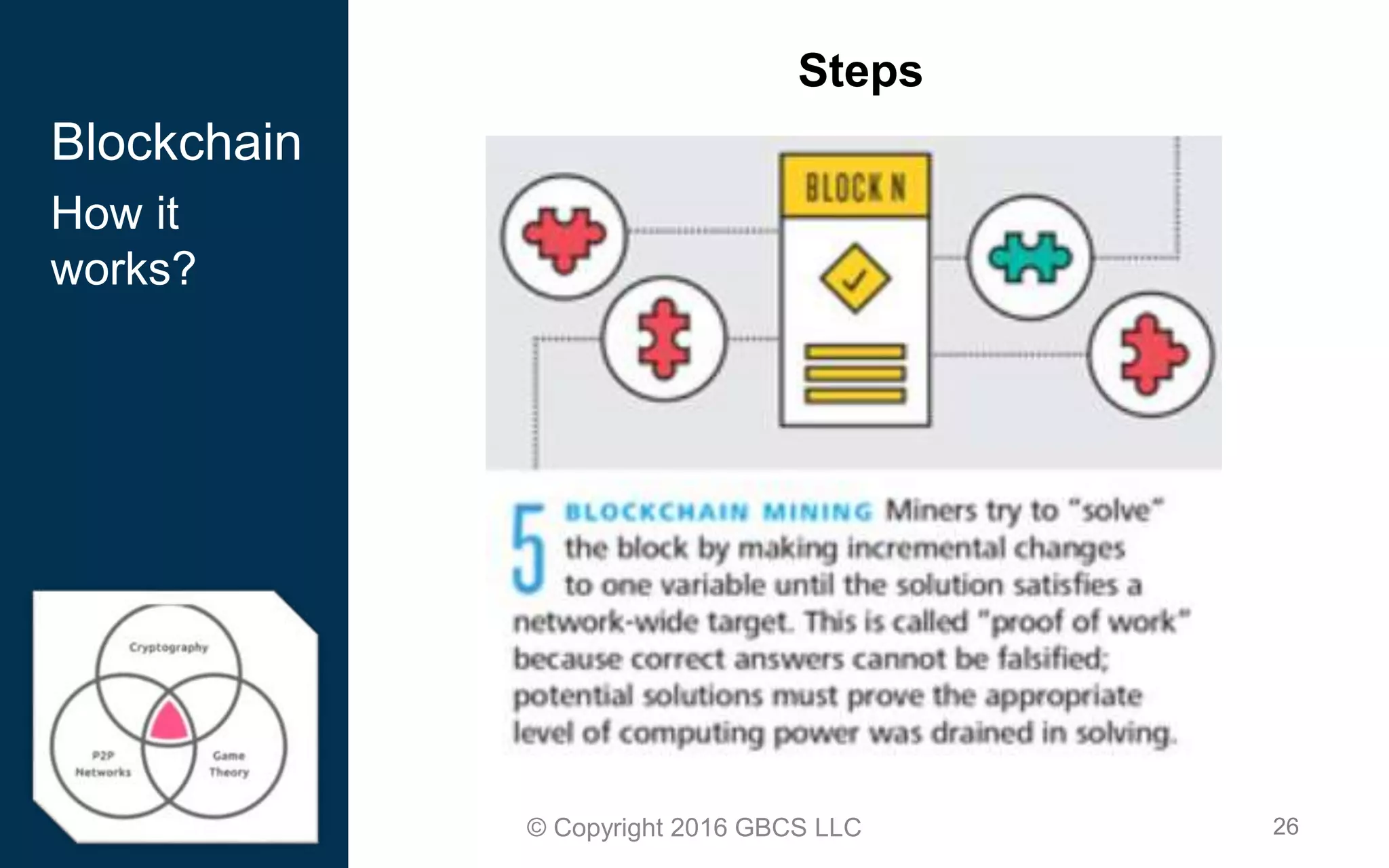 Blockchain Technology Powerpoint | PPTX