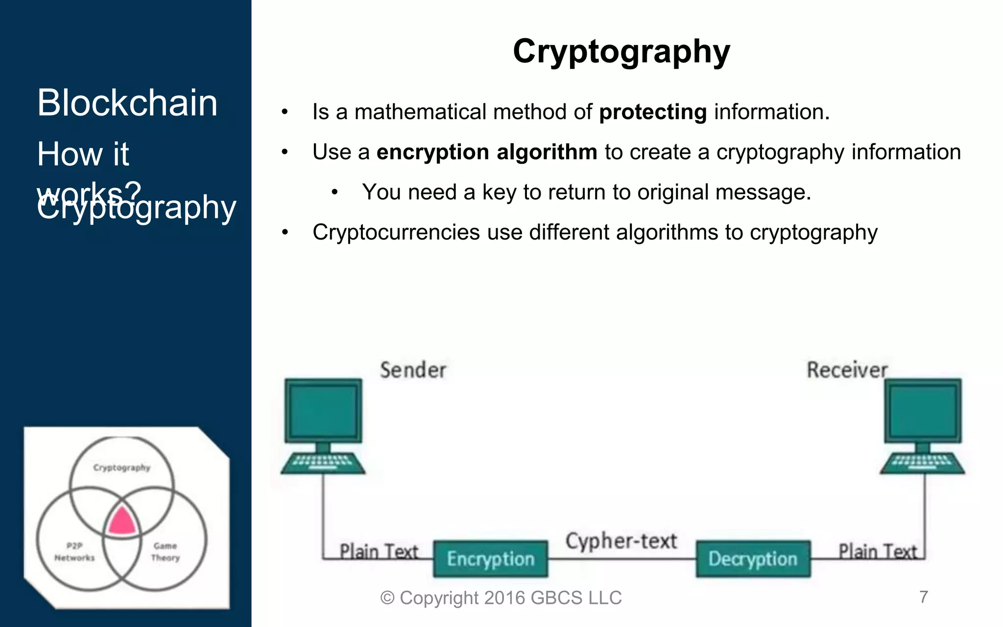 Blockchain Technology Powerpoint | PPT