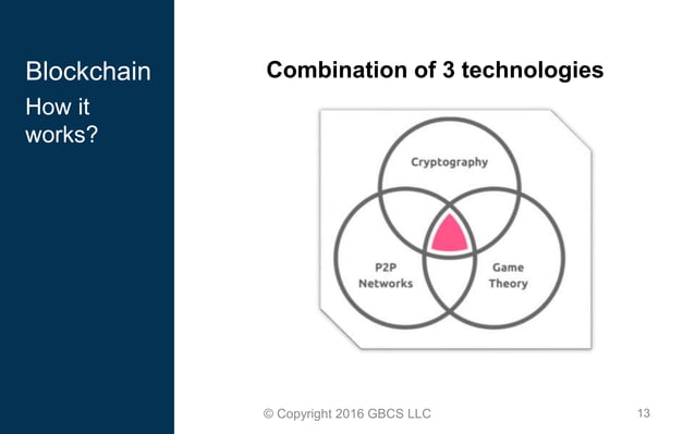Blockchain Technology Powerpoint | PPTX | Internet | Computing