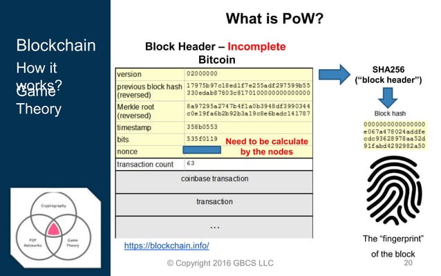 Blockchain Technology Powerpoint | PPTX | Internet | Computing