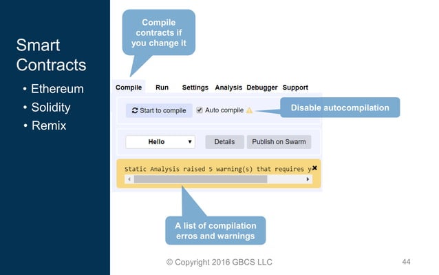 Blockchain Technology Powerpoint | PPTX | Internet | Computing
