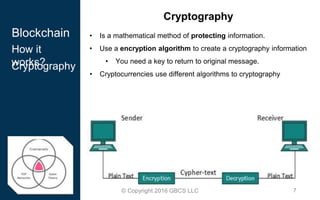 Blockchain Technology Powerpoint | PPTX