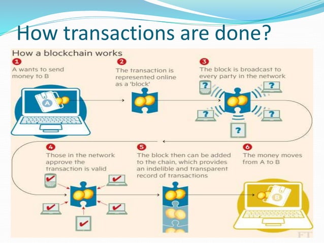 Blockchain technology ppt | PPTX | Computing | Technology & Computing