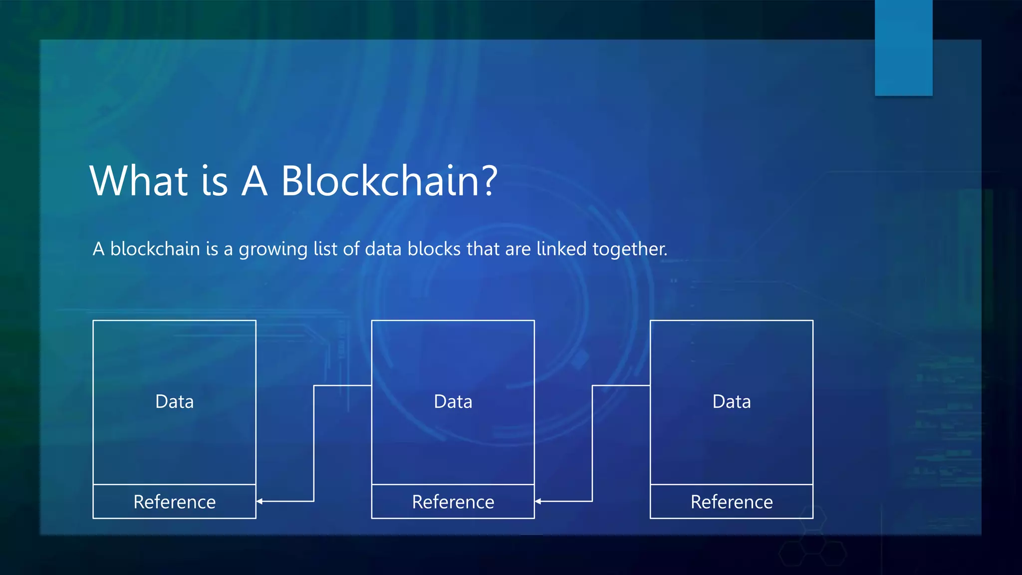 blockchain technology ppt.ppsxn | PPT