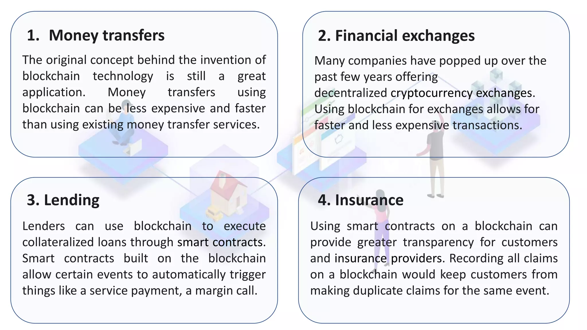 Blockchain Technology ppt project.pptx