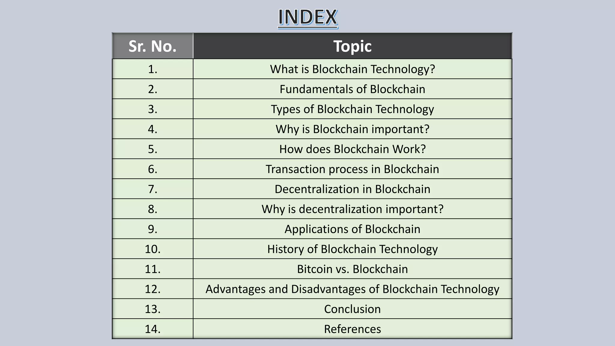 Blockchain Technology ppt project.pptx