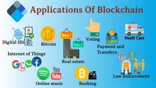 Blockchain Technology ppt project.pptx